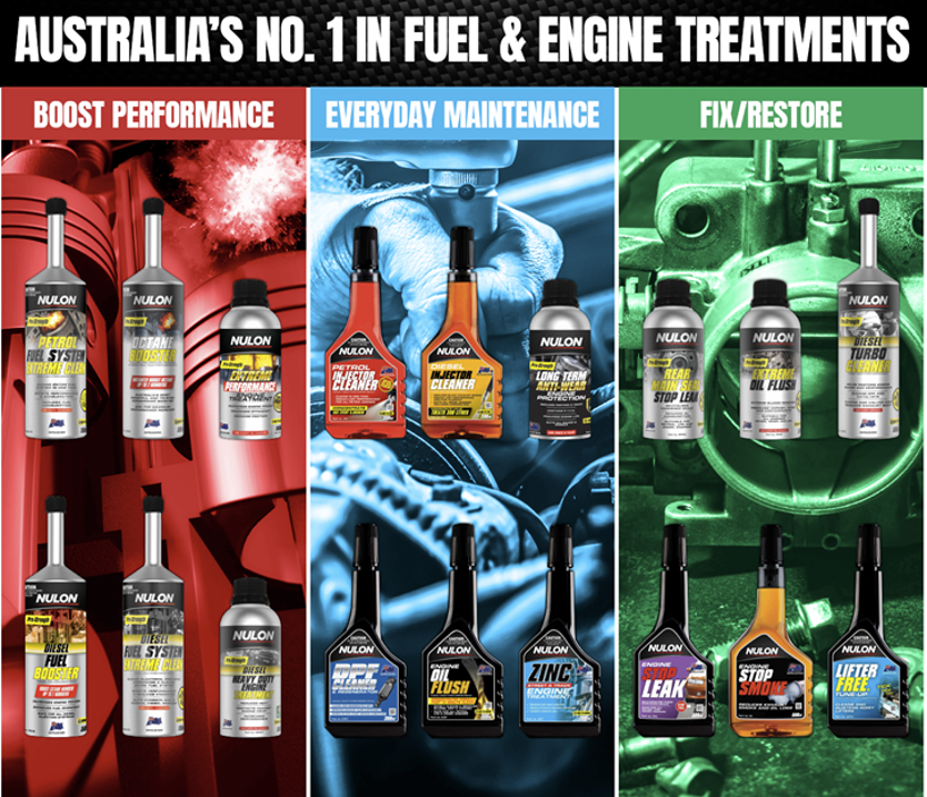 Vehicle Lube Guide